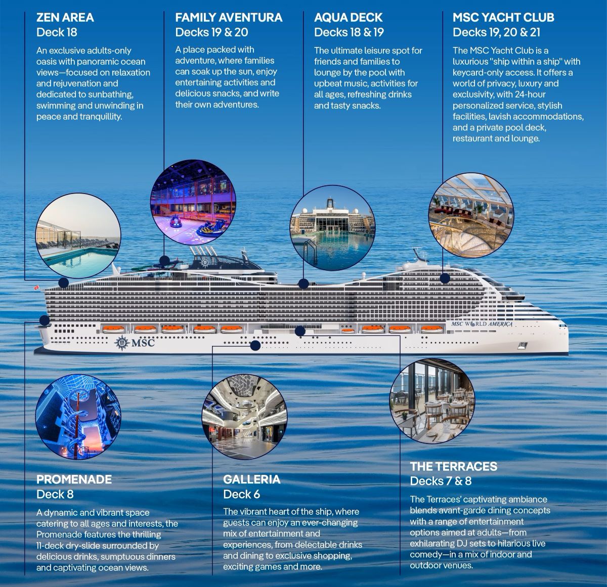 MSC World America debuts in 2025 with seven distinct onboard districts - Cruise News Weekly